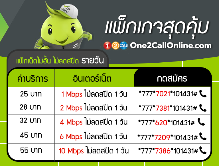 โปรเน็ต AIS - สมัครเน็ตวันทูคอล เน็ตไม่อั้นไม่ลดสปีด ปี 2025