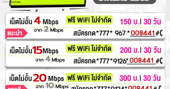 เน็ต AIS 20 mbps ไม่ลดสปีด